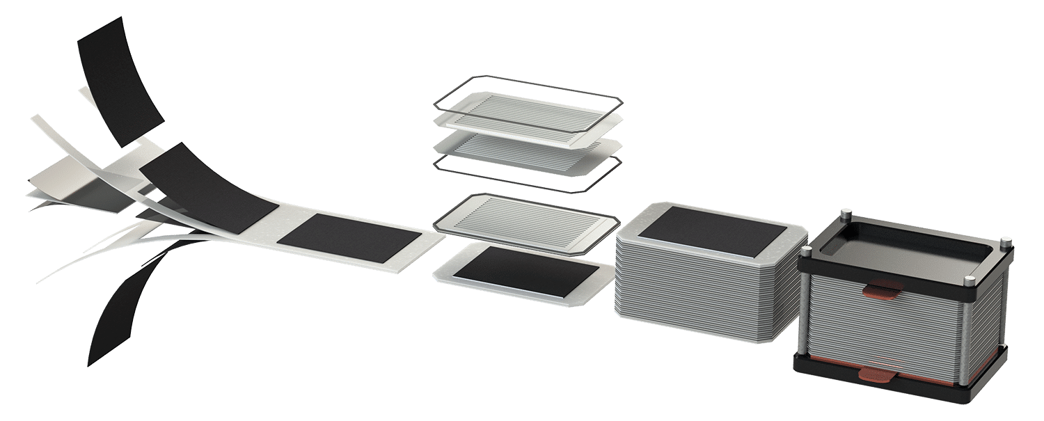 PEM-C520 | PEM Converting System with Membrane Cutter